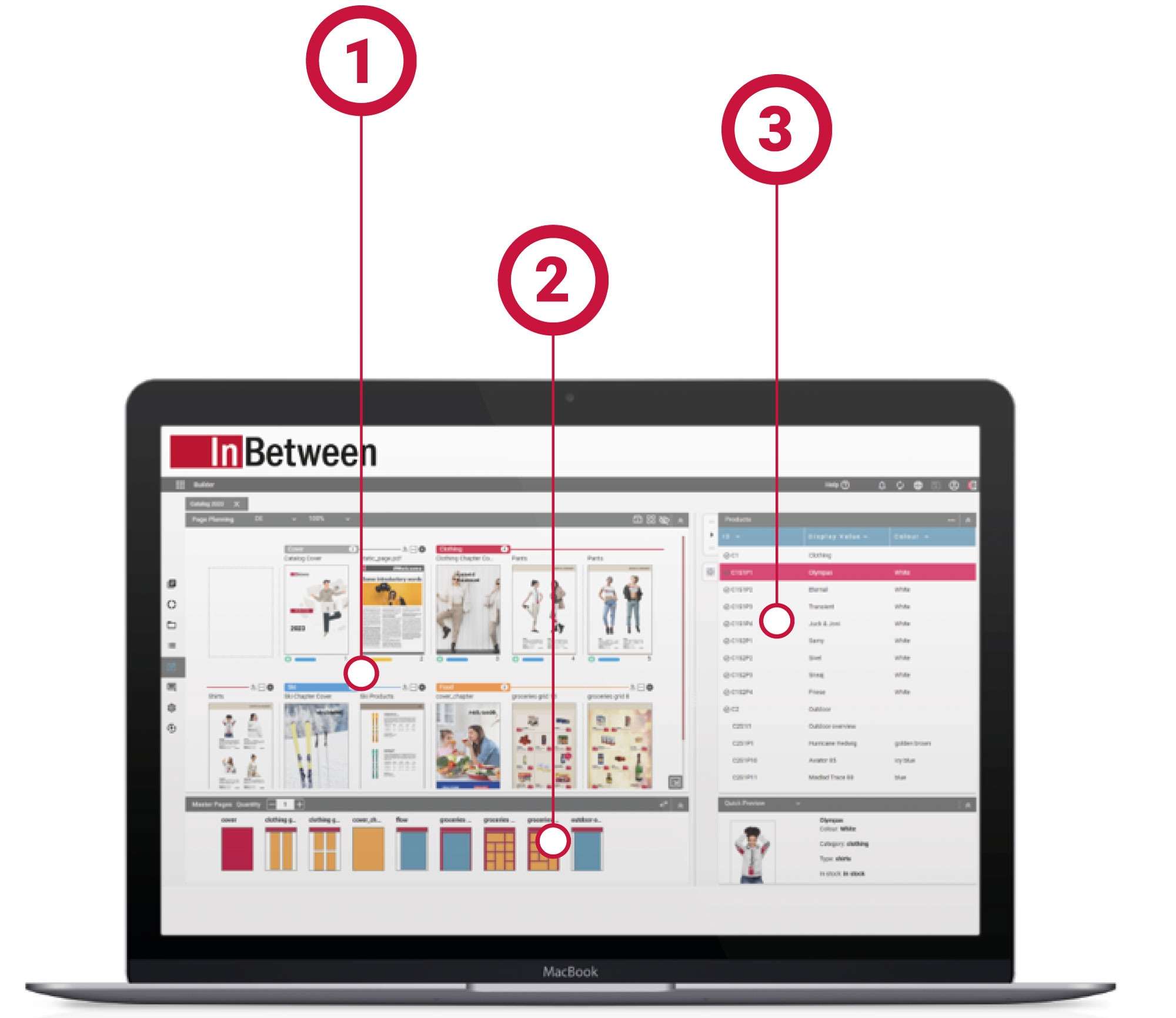 Publication Wizard - Automate Your Publishing For More Efficient ...